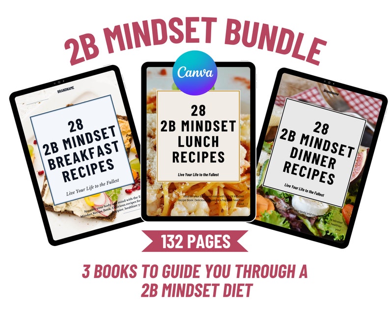 2B Mindset Recipe Bundle Breakfast Lunch Dinner Meal Planning Ideas ...