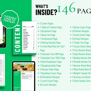 2B Mindset Meal Plan, Coaching Ebook Canva Template, Done for You ...