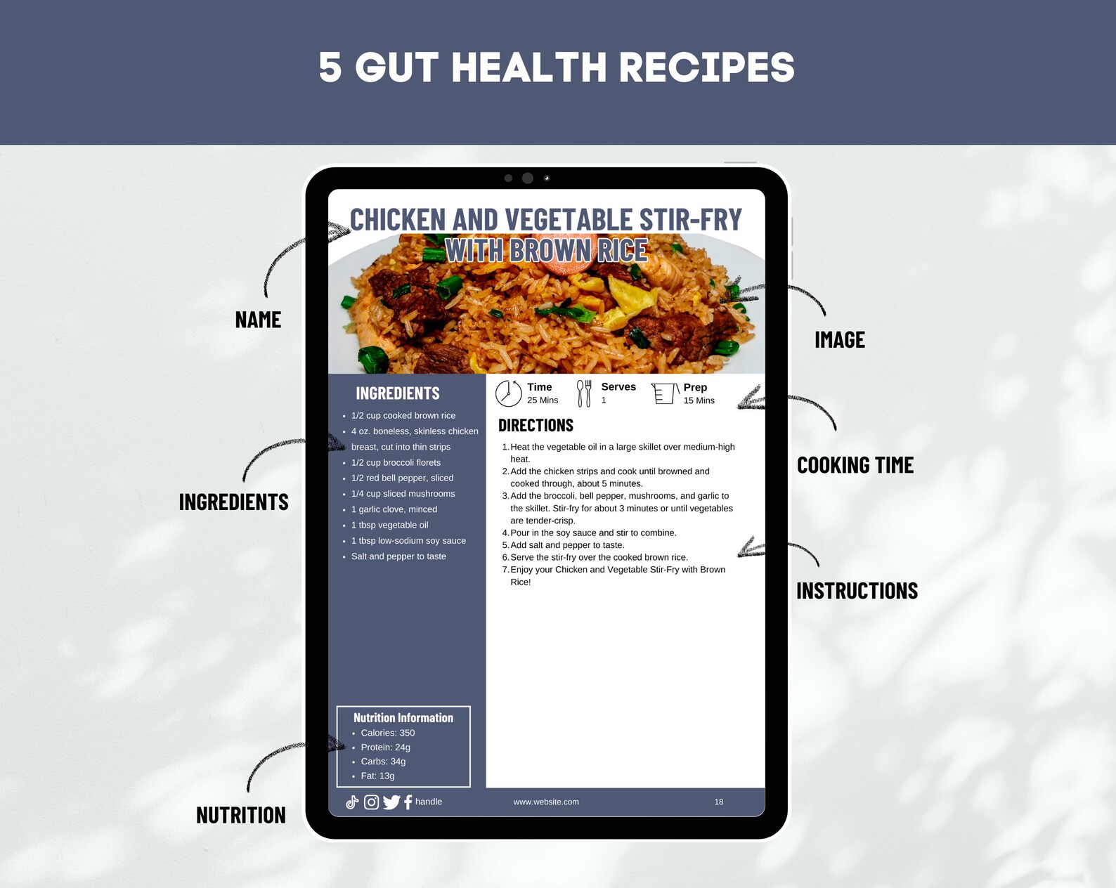 Gut Health Guide Nutrition Template Digestive Health Digestive System ...