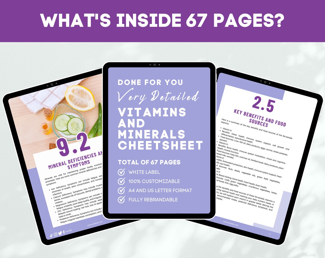 Ebook Template Canva, Vitamins and Minerals, Small Business Templates ...