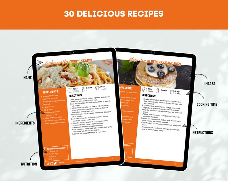 7-day Gluten Free Meal Plan Template, Easy Recipe, Cookbook Recipe ...