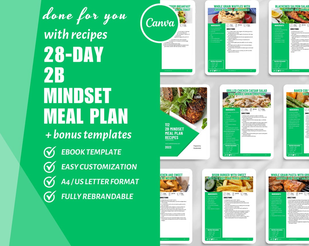 2B Mindset Meal Plan, Coaching Ebook Canva Template, Done for You ...