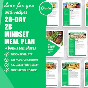2B Mindset Meal Plan, Coaching Ebook Canva Template, Done for You ...