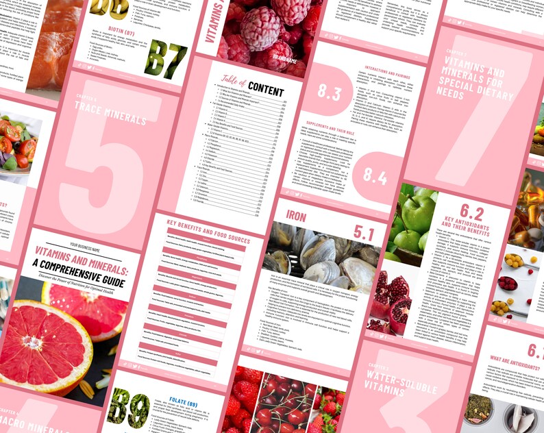 Vitamins and Minerals Cheat Sheet Natural Vitamin Sources for a Healthy ...