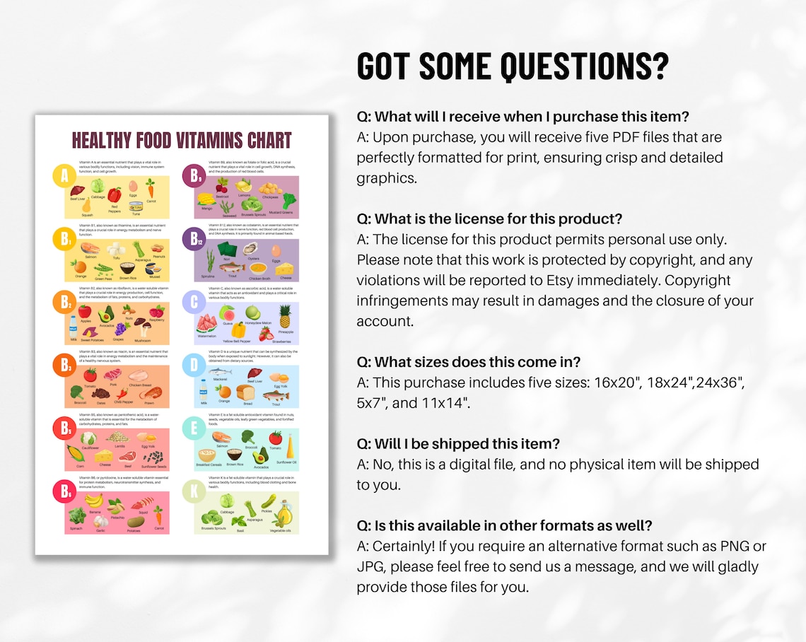 Vitamin Foods Reference Chart PRINTABLE INSTANT DOWNLOAD Pdf 'at-a ...