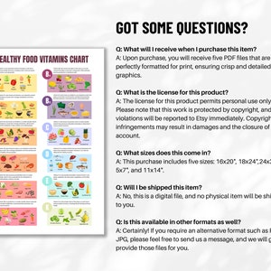 Vitamin Foods Reference Chart PRINTABLE INSTANT DOWNLOAD Pdf 'at-a ...