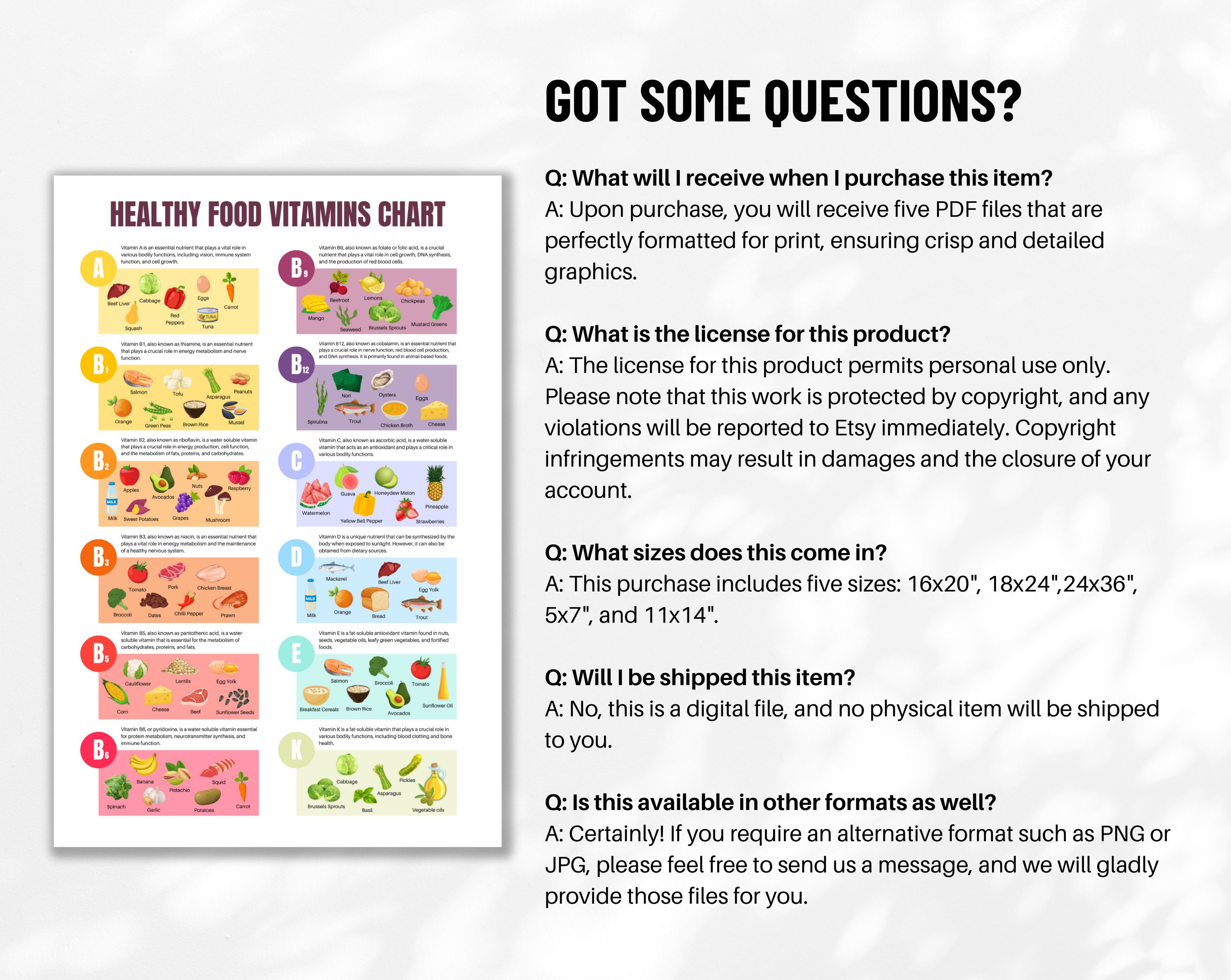 Vitamin Foods Reference Chart PRINTABLE INSTANT DOWNLOAD Pdf 'at-a ...