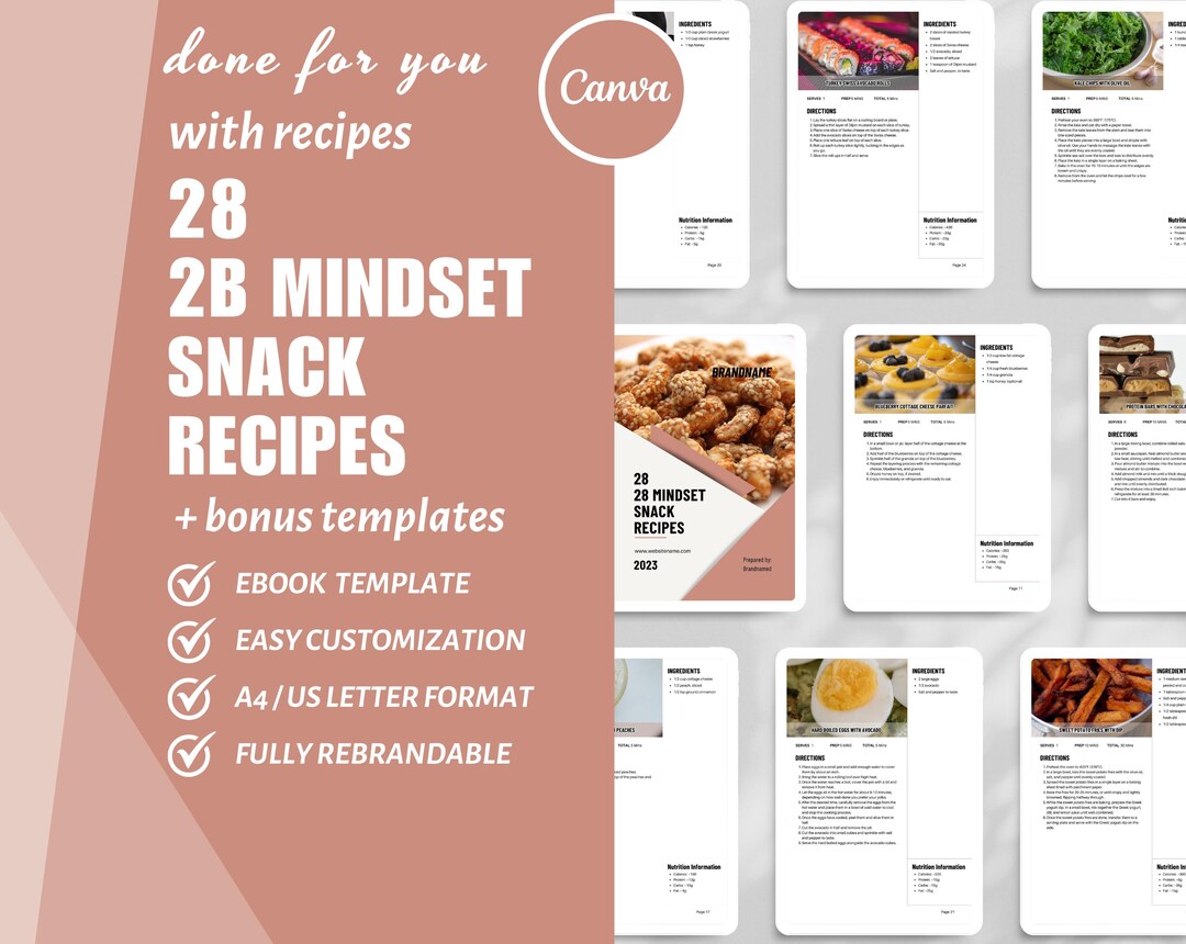 Ebook Template Canva, Weight Loss 2B Meal Plan Template, Small Business ...