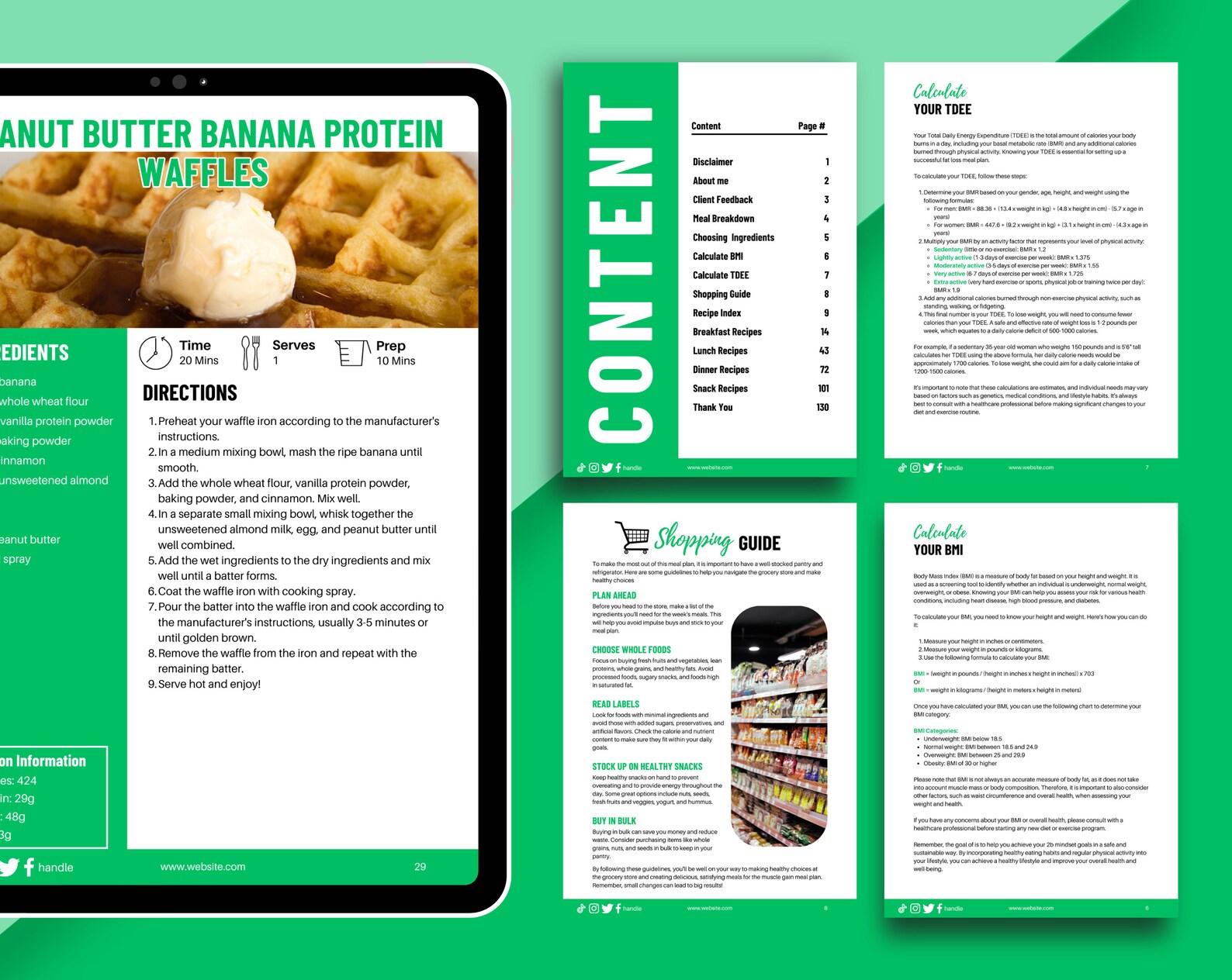 2B Mindset Meal Plan, Coaching Ebook Canva Template, Done for You ...