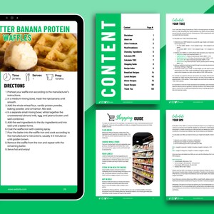 2B Mindset Meal Plan, Coaching Ebook Canva Template, Done for You ...