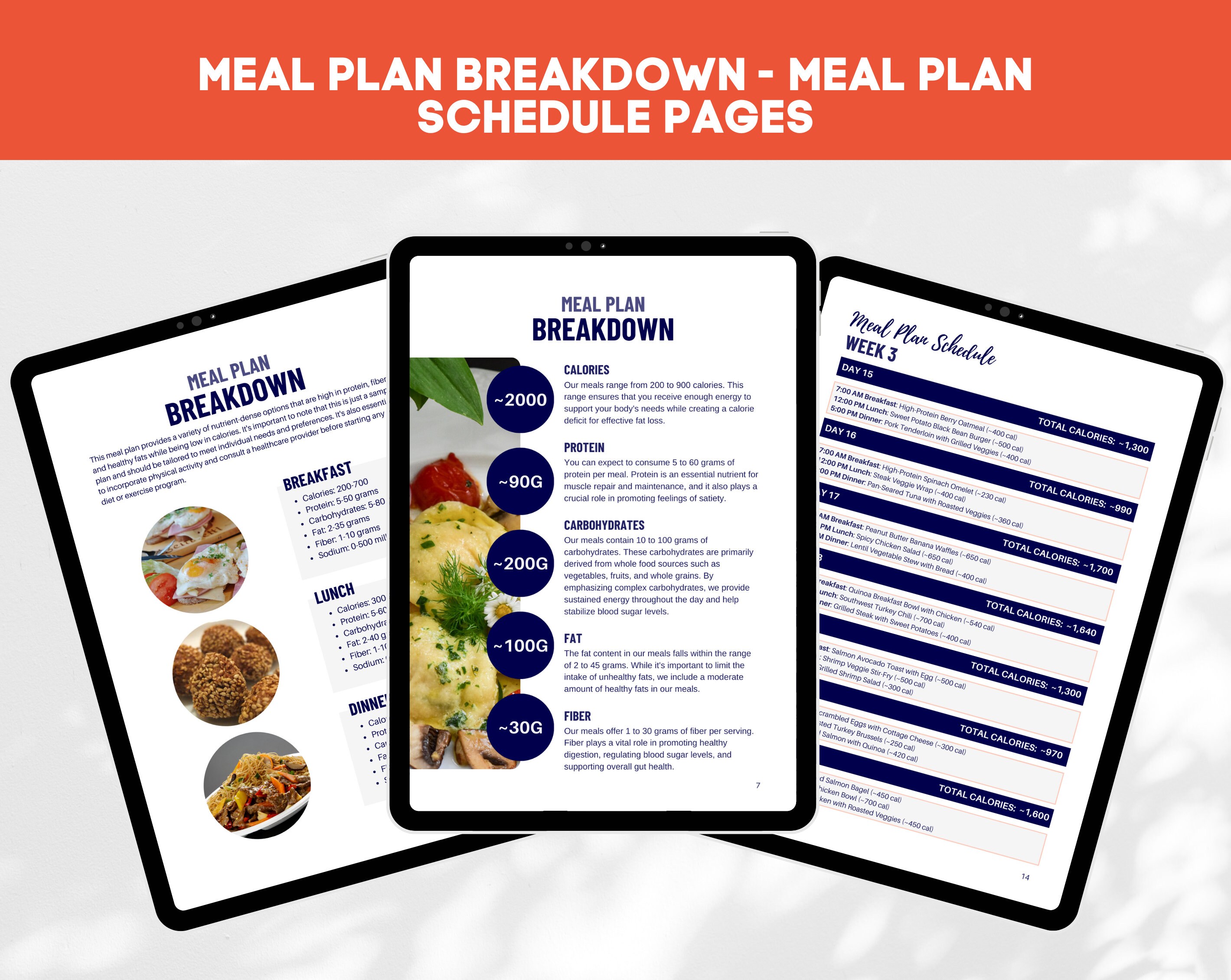 3-week Meal Plan 2B Mindset Recipes Macro Diet Meals Cookbook Wellness ...