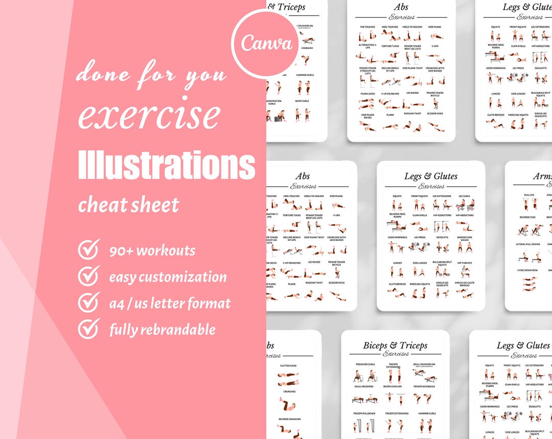 Editable Workout Exercise Cheat Sheet, A4 Illustrations Cheat Sheet, US Canva Template, Health ...