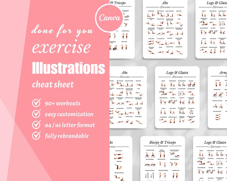 Workout Exercise Illustrations Cheat Sheet: Editable Canva Template (A4 ...