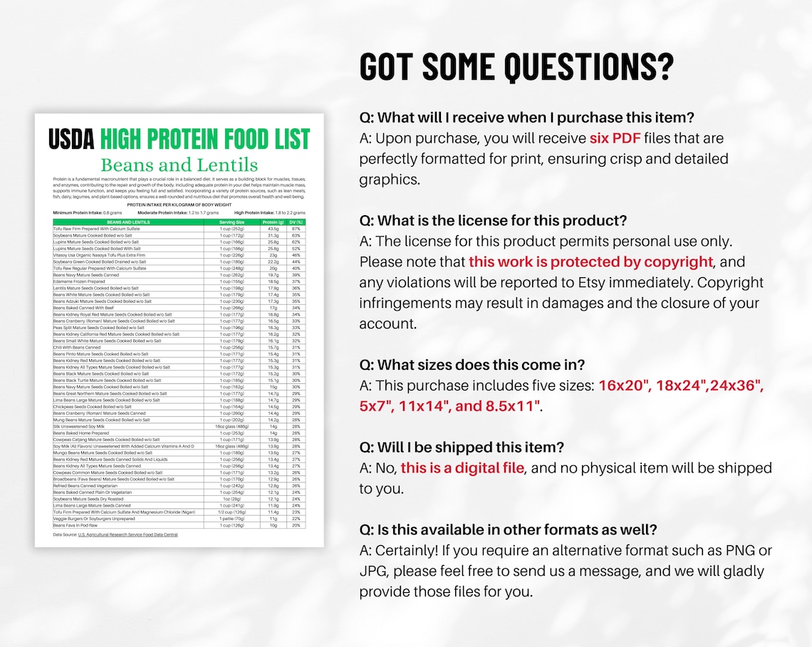 High Protein Foods List At-a-glance 2 Page Pdf PRINTABLE DOWNLOAD ...
