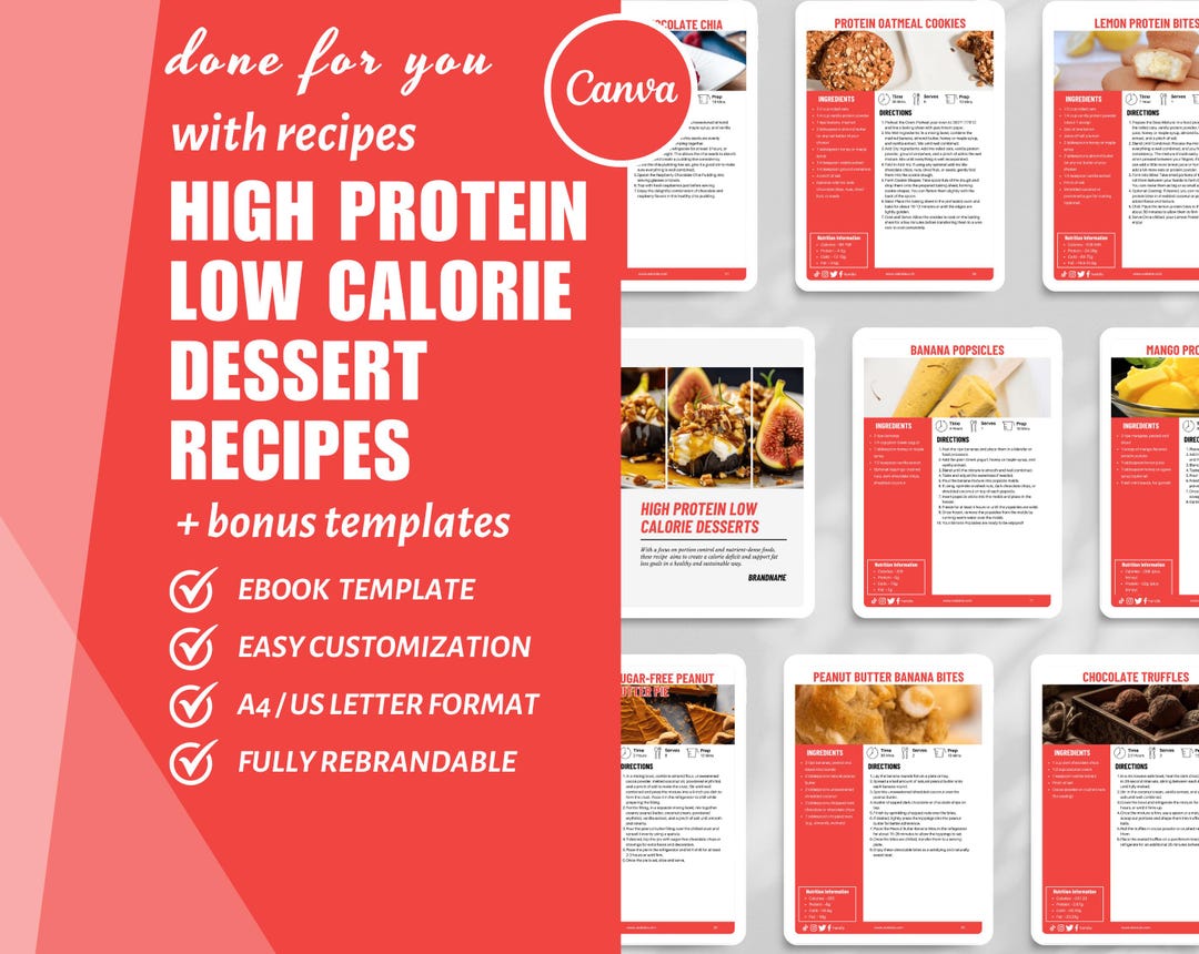 High protein recipes Digital Download Ebook Canva Template Editable ...