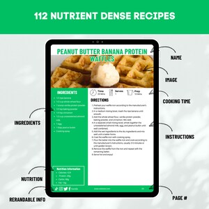 2B Mindset Meal Plan, Coaching Ebook Canva Template, Done for You ...