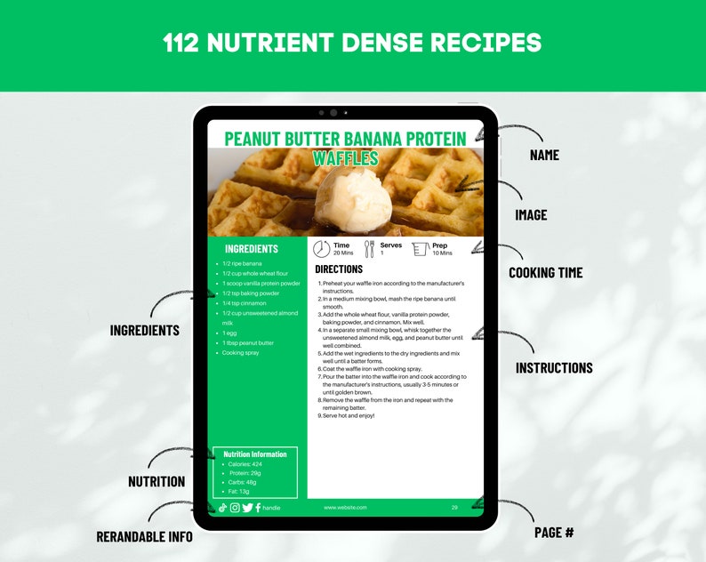 2B Mindset Meal Plan, Coaching Ebook Canva Template, Done for You ...