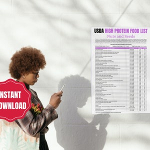 High Protein Foods List: USDA Nutrition Guide (printable PDF) - Etsy
