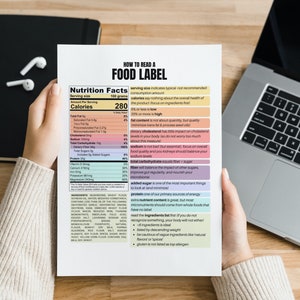 Food Label Guide: Nutrition Facts, Ingredients (digital Download) - Etsy