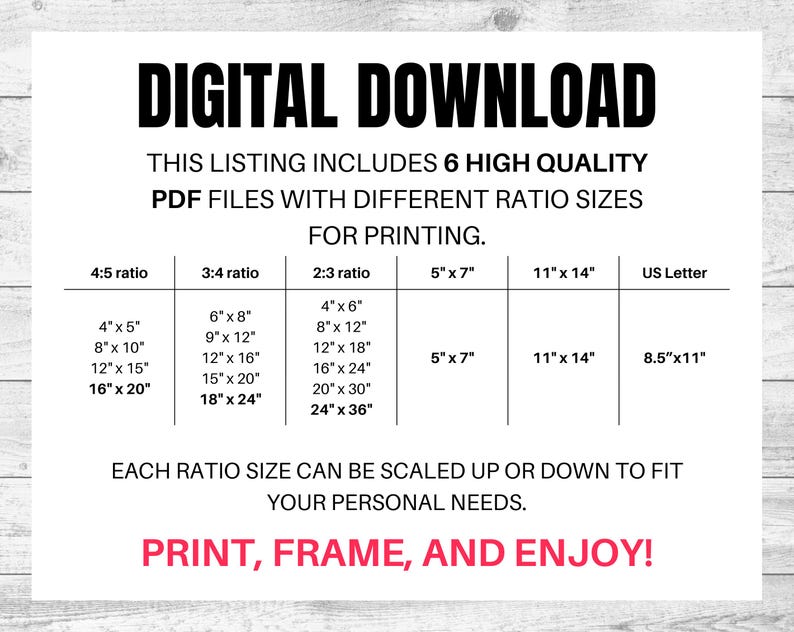 Low Carb Food List At-a-glance 1 Page Pdf PRINTABLE DOWNLOAD Patient ...