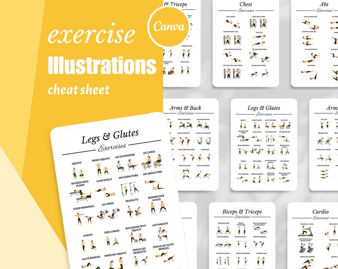 Editable Workout Exercise Cheat Sheet, A4 Illustrations Cheat Sheet, US Canva Template, Health ...