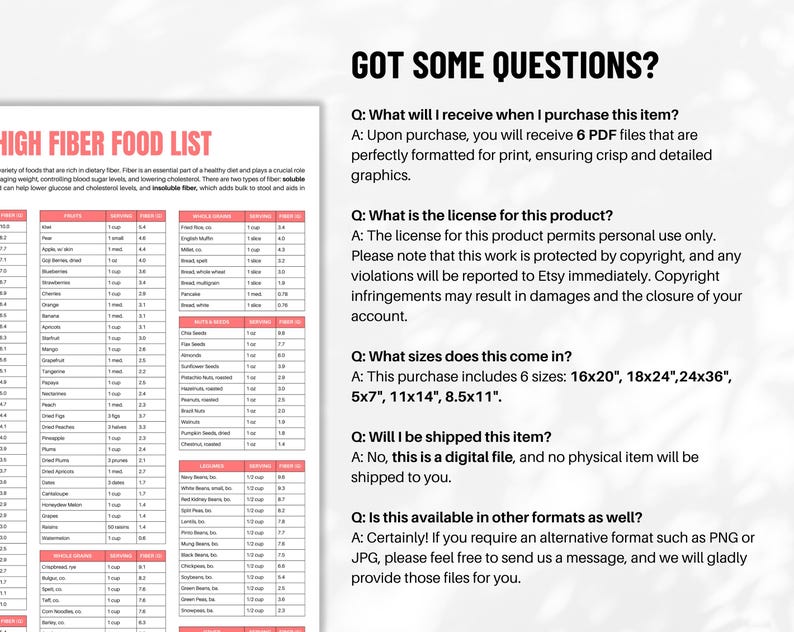 High Fiber Food List: Printable Nutrition Guide (PDF Download) - Etsy
