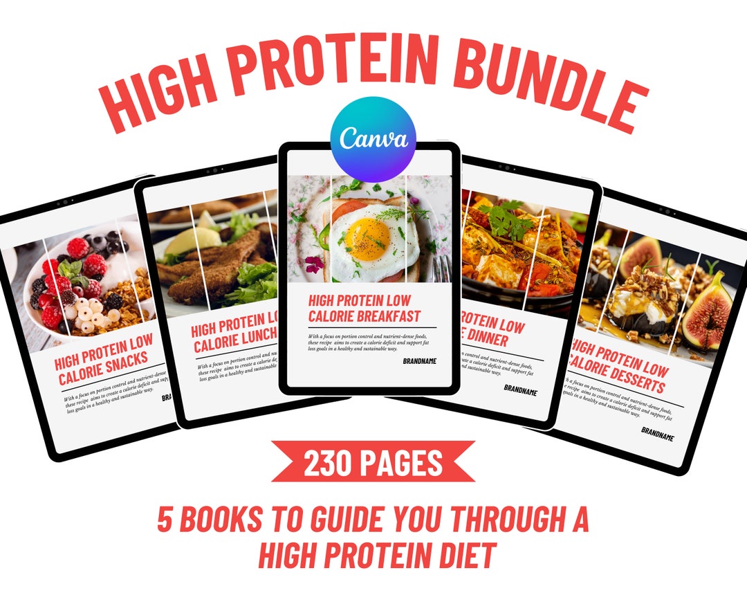 High Protein Recipe Bundle: Editable Canva Templates (digital Download ...