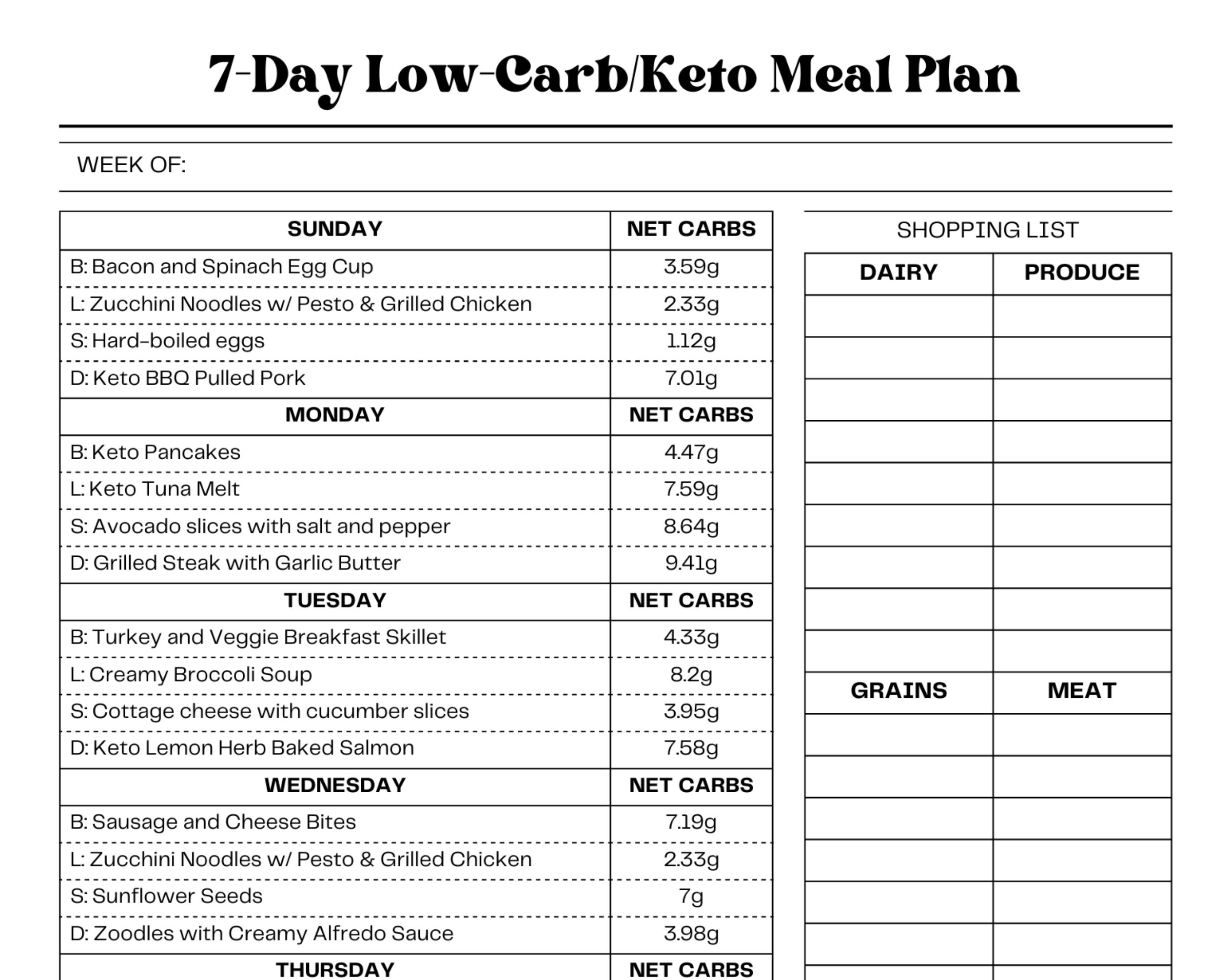 7 Day Easy Moderate Keto Meal Plan Low Carb Recipes With Grams of Carbs ...