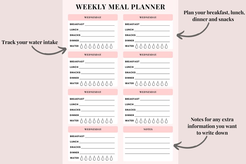 Weekly Meal Planner Printable, Digital Food Tracker, EXTRA BONUS ...