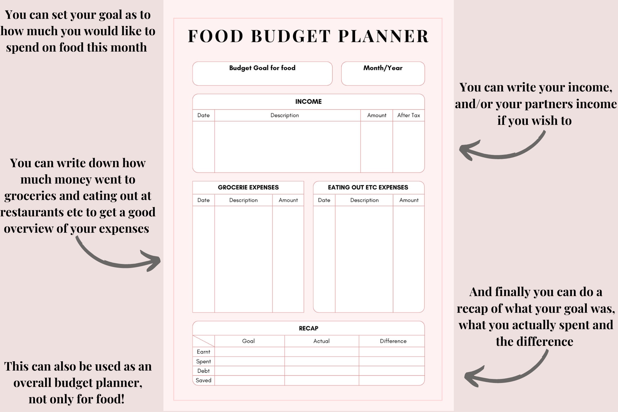 Weekly Meal Planner Printable, Digital Food Tracker, EXTRA BONUS ...
