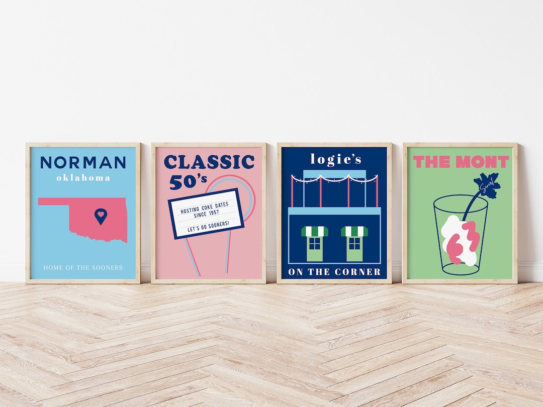 University of Oklahoma Wall Art | OU Dorm Wall Decor | Norman OK Poster ...