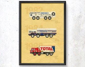 IVECO Rally Paris-dakar 1984-1986 / POSTER / Digital Download - Etsy