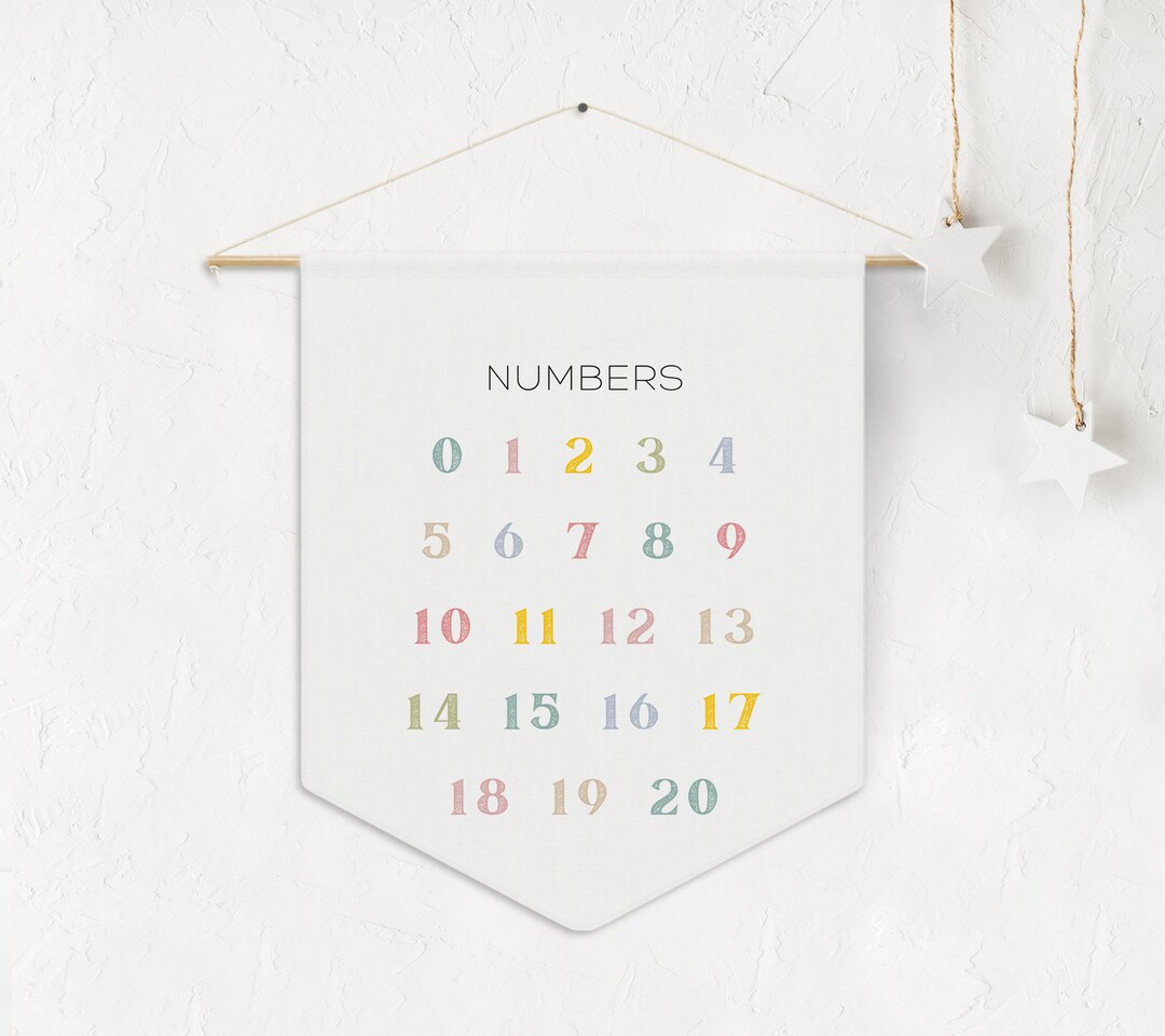 Colorful Twill Kids Number Pennant - Learn and Decorate With Numbers ...
