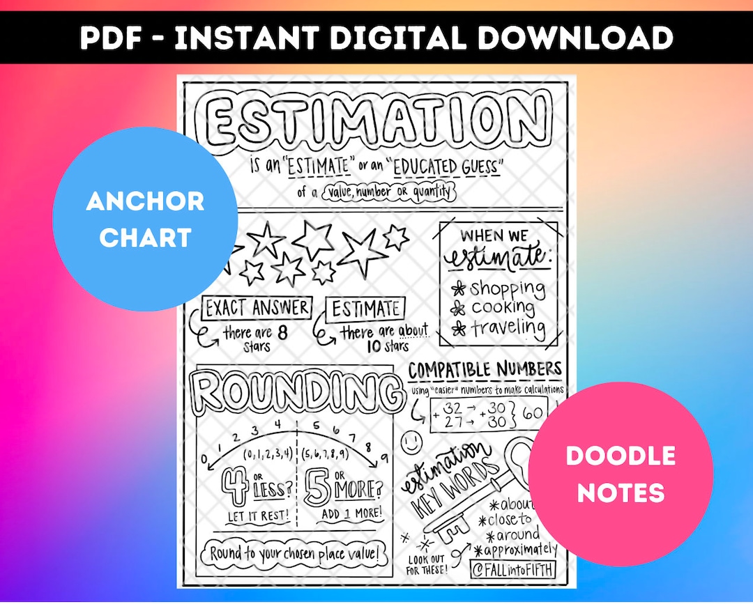 ESTIMATION / ROUNDING - Printable + Traceable Anchor Chart Template (PDF) Math Vocabulary ...