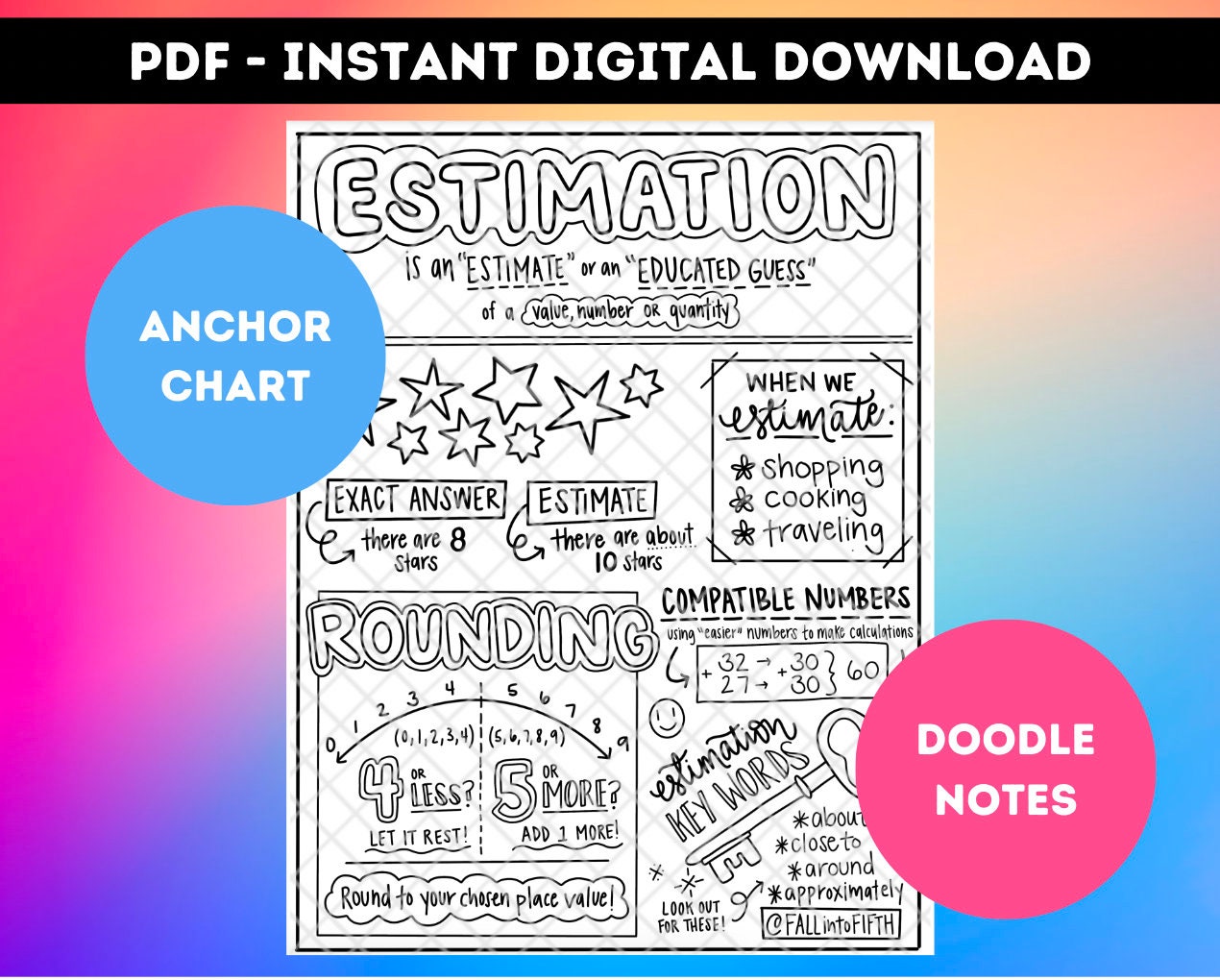 ESTIMATION / ROUNDING - Printable + Traceable Anchor Chart Template ...