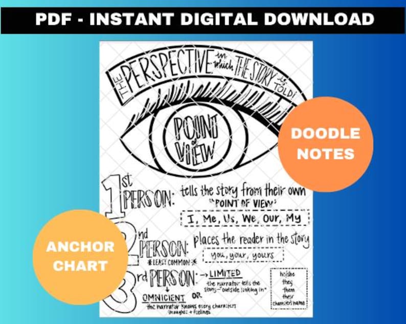 POINT of VIEW Printable + Traceable (anchor Chart / Isn / Doodle Notes ...