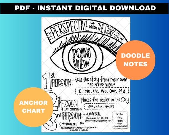 POINT of VIEW Printable Traceable anchor Chart / Isn / Doodle Notes ...