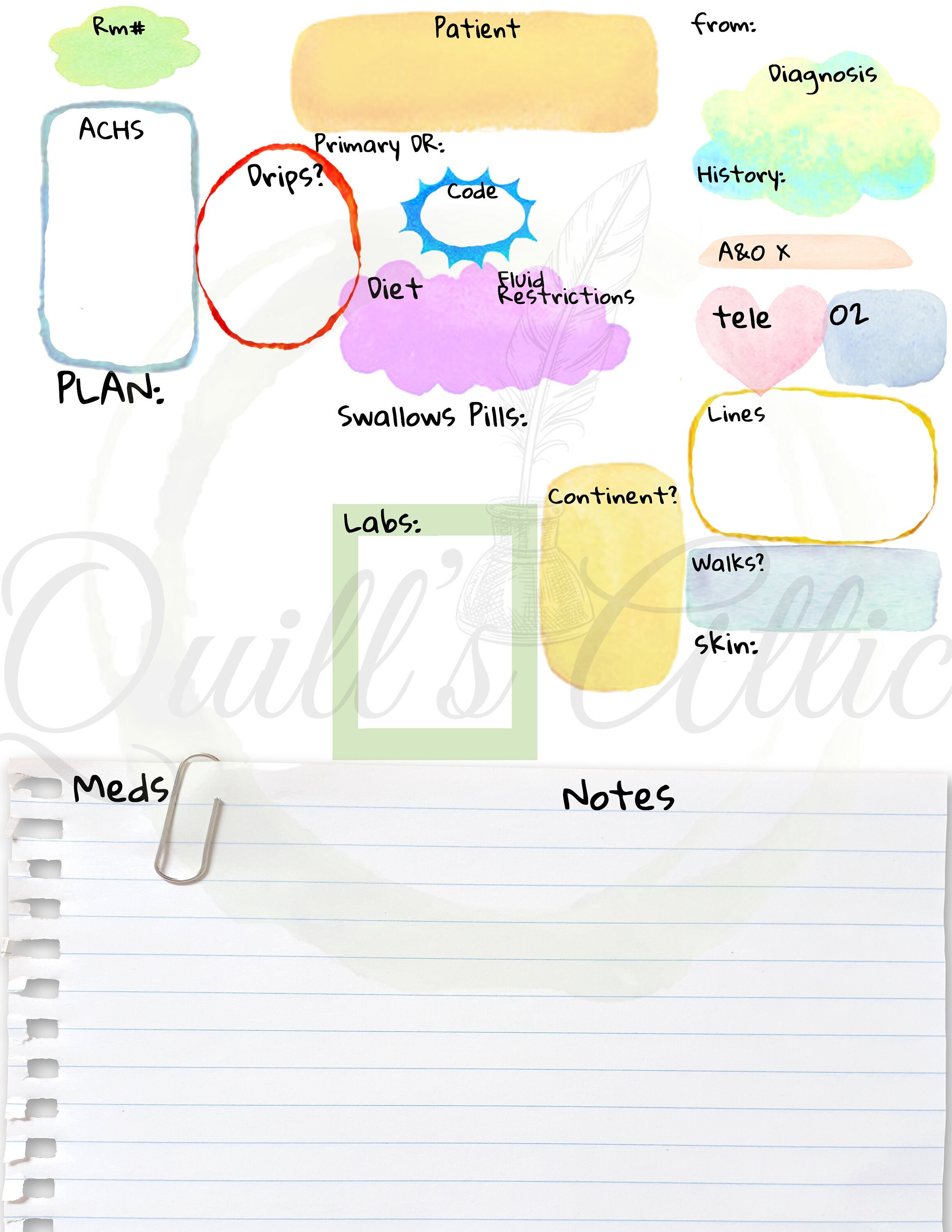 Bedside Shift Report Medsurg Nursing, Handoff Report, Colorful, Fun ...