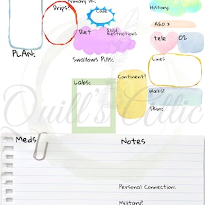 Bedside Shift Report Medsurg Nursing, Handoff Report, Colorful, Fun ...