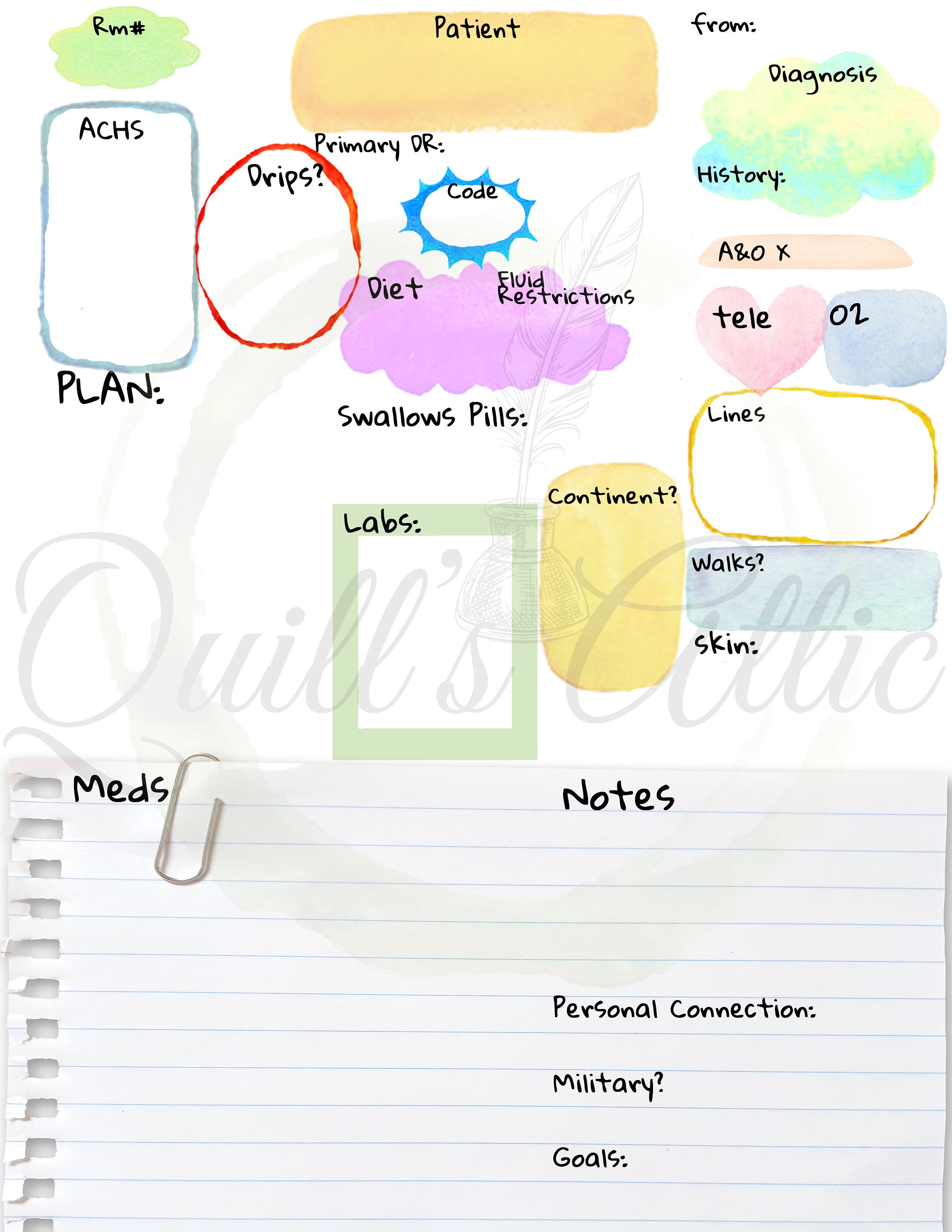 Bedside Shift Report Medsurg Nursing, Handoff Report, Colorful, Fun ...