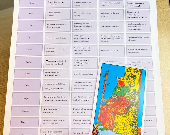 MAJOR ARCANA TAROT Cheat Sheet and Minor Arcana Tarot Cheat Sheet Printable Tarot Keyword Sheet ...