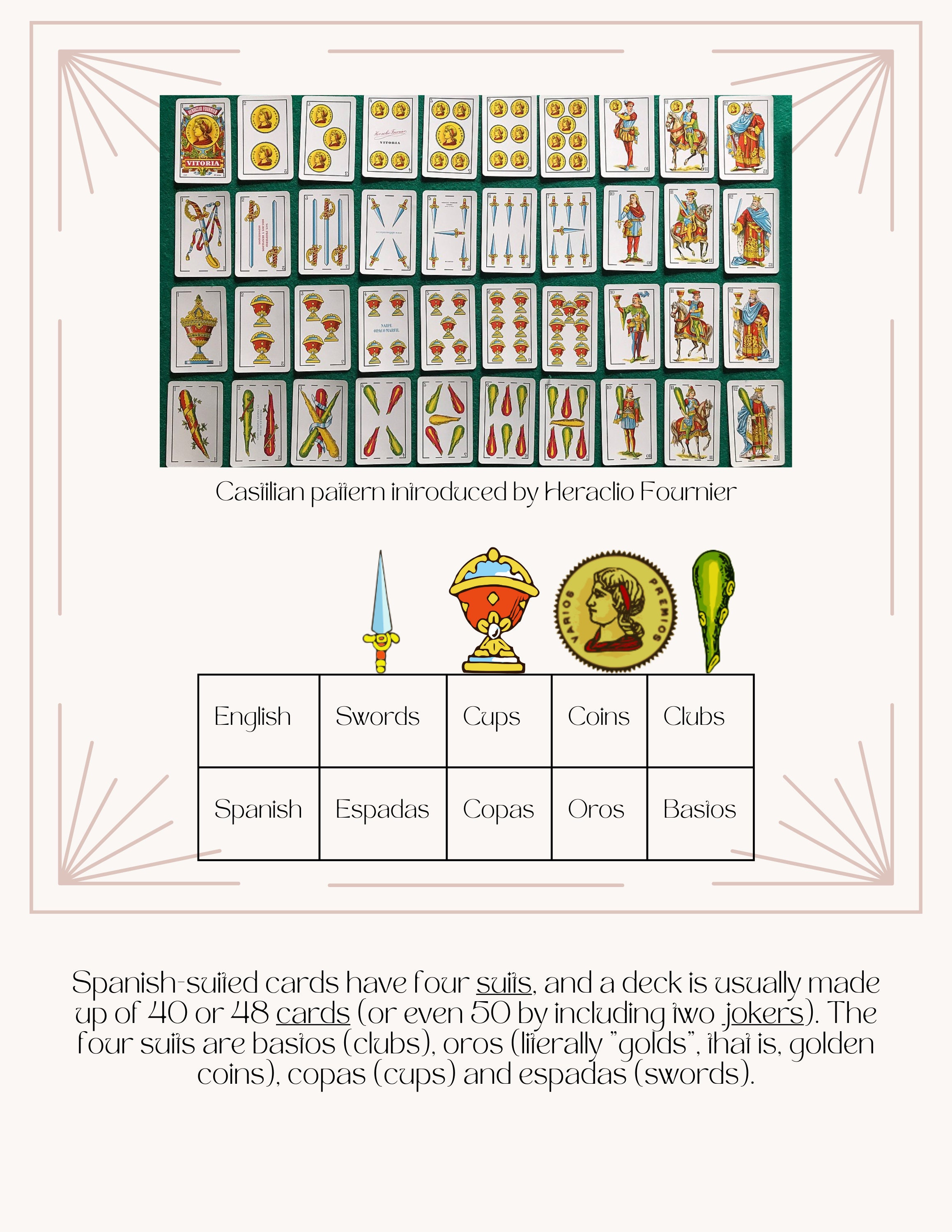 Spanish Barajas Tarot Cards: Upright and Reverse Meanings - Etsy