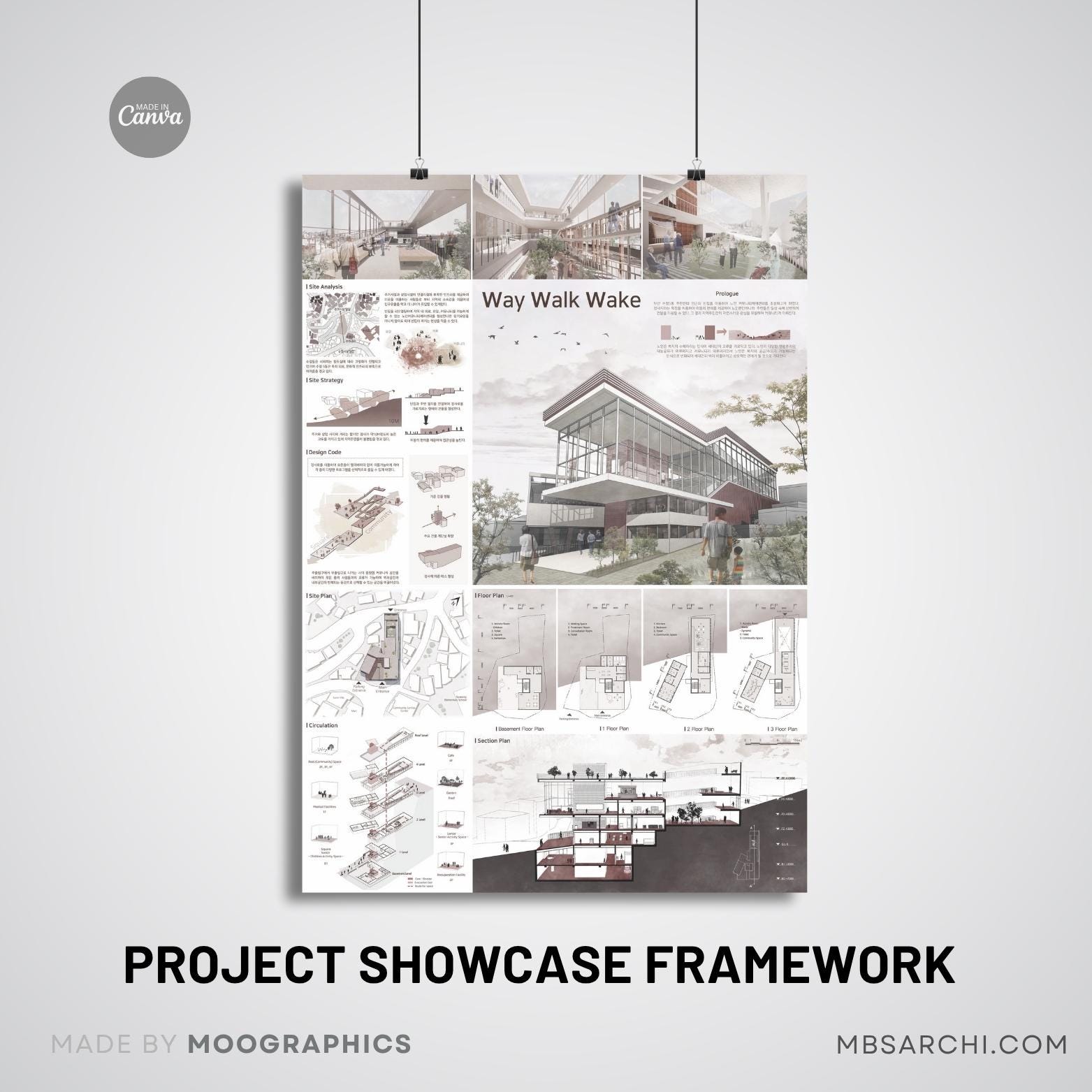 Architecture Presentation Board Template: Editable A1 Canva Layout - Etsy