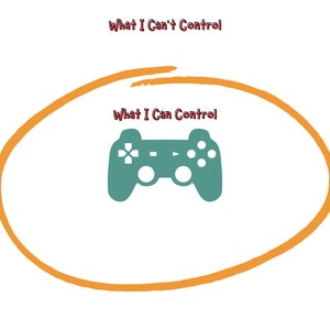 What I Can and Cannot Control Poster Info Sheet, Therapy Office Decor ...