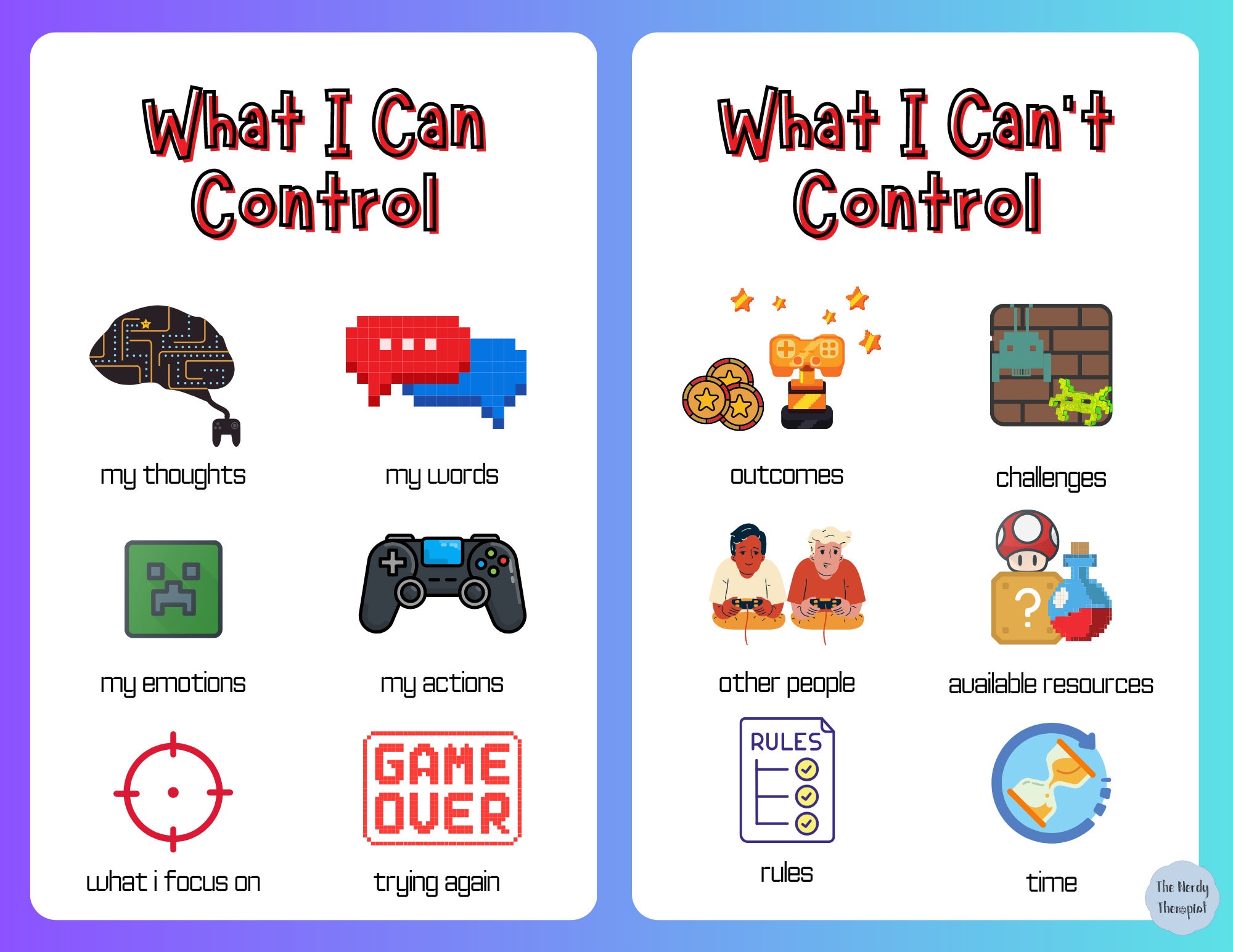 What I Can and Cannot Control Poster Info Sheet, Therapy Office Decor ...