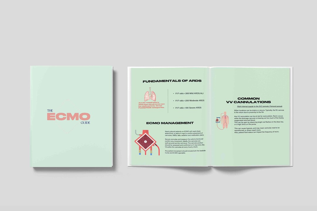 ECMO Training Guide (VV) for CVICU, Nurses, Providers, Respiratory ...