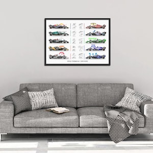 2024 Formula 1 Driver Signature Autographed Poster Digital Download ...