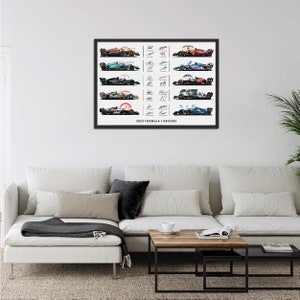2023 Formula 1 Driver Signature Autographed Poster Digital Download ...