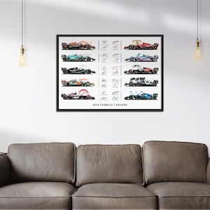 2023 Formula 1 Driver Signature Autographed Poster Digital Download ...