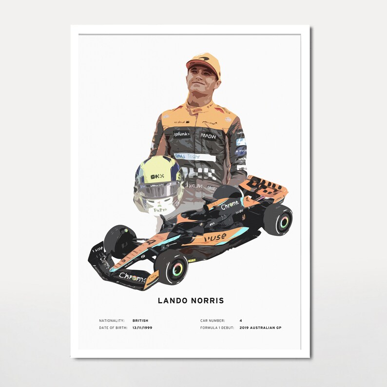 Set of 6 Formula 1 Driver Posters Digital Download Print F1 Wall Art ...